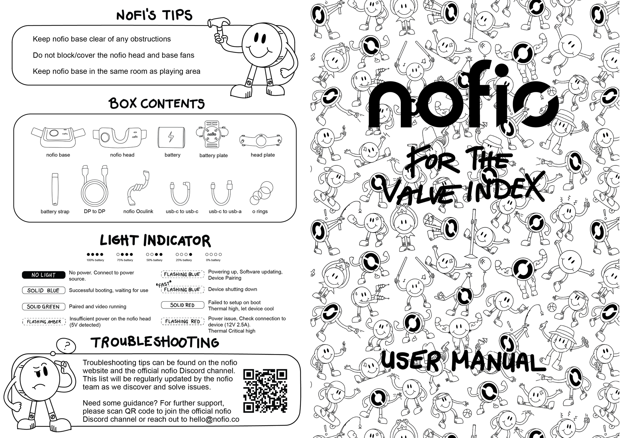 Frequently asked questions – Nofio
